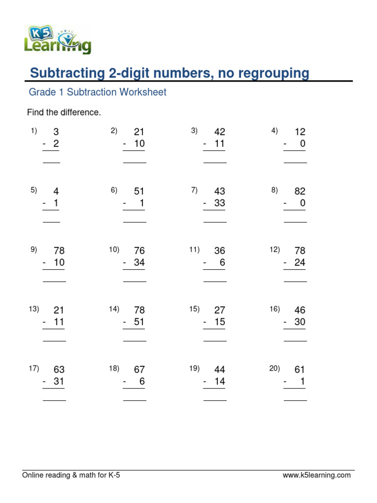Subtracting 2-Digit Numbers, No Regrouping: Grade 1 Subtraction ...
