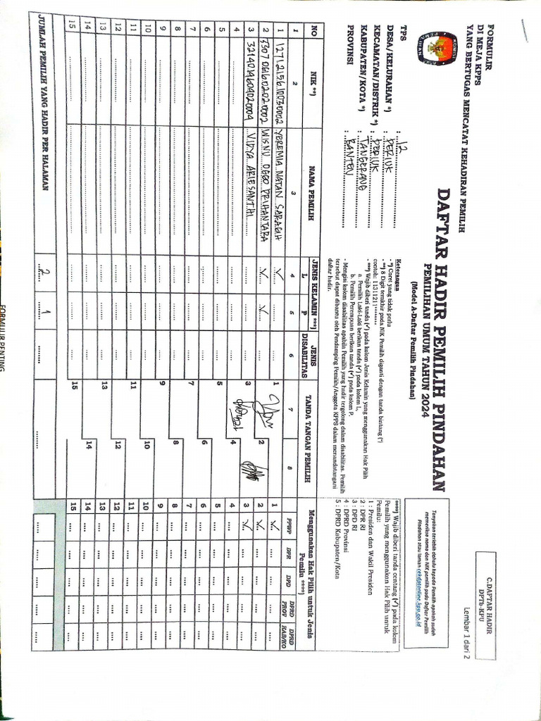 Daftar Hadir DPTB | PDF