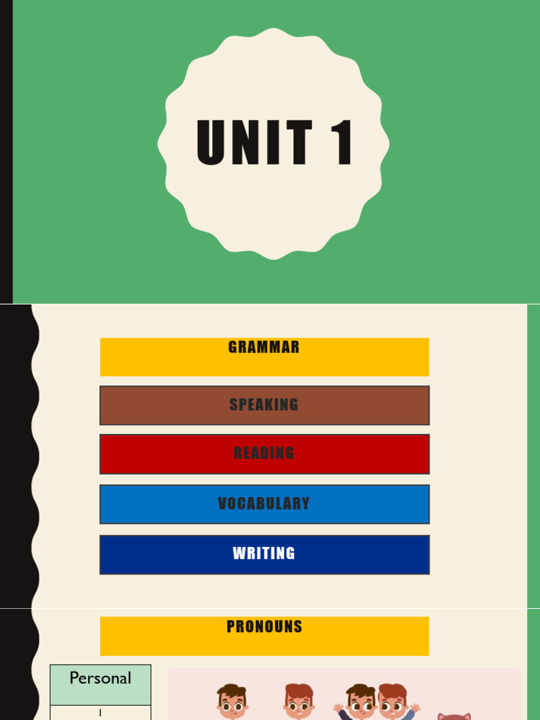 Unit 1 Elementary | Download Free PDF | Language Families | Languages