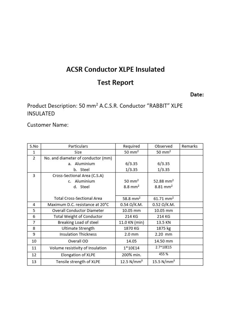 ACSR Conductor RABBIT XLPE Insulated | PDF