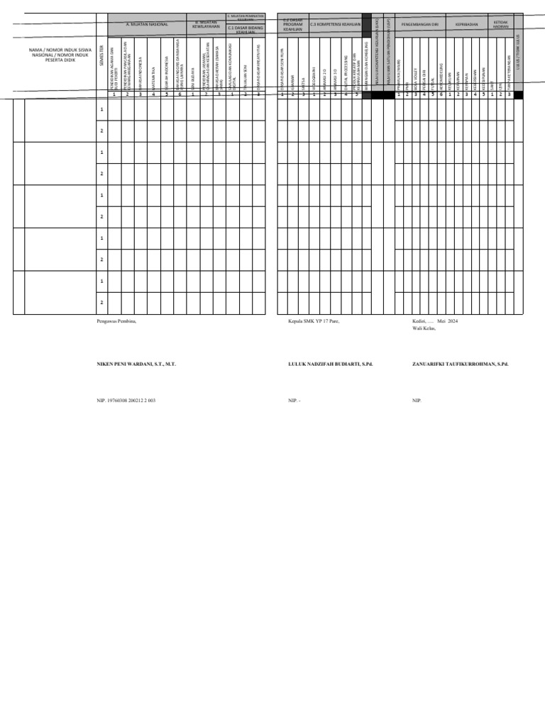 DKN 2023-2024 Kelas XII Mitra Abadi | PDF