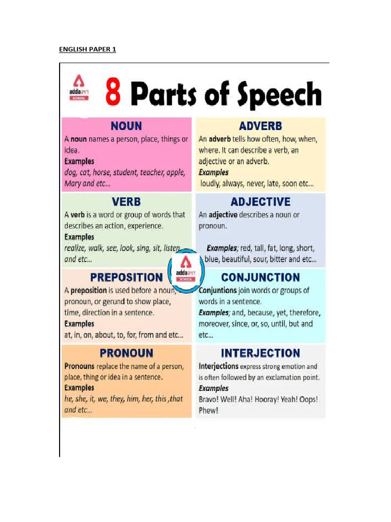 English Notes | PDF | Verb | Adverb