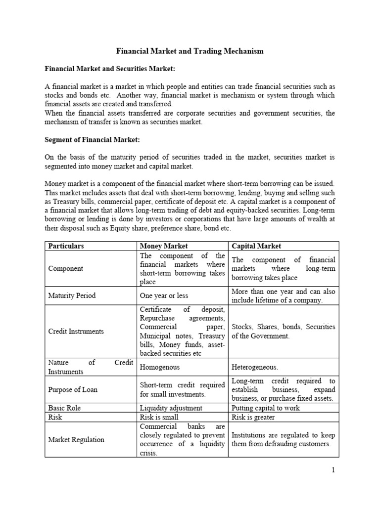 Financial Markets & Trading Basics | PDF