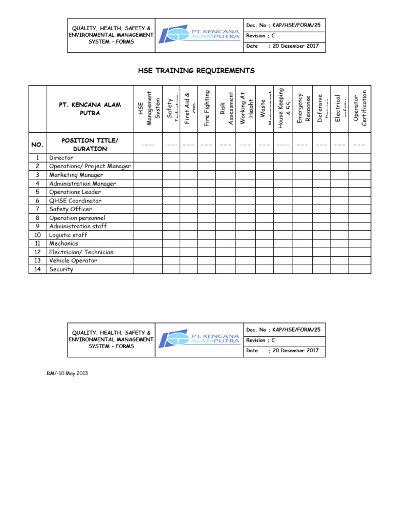 HSE Training Matrix for PT Kencana Alam | PDF | Safety