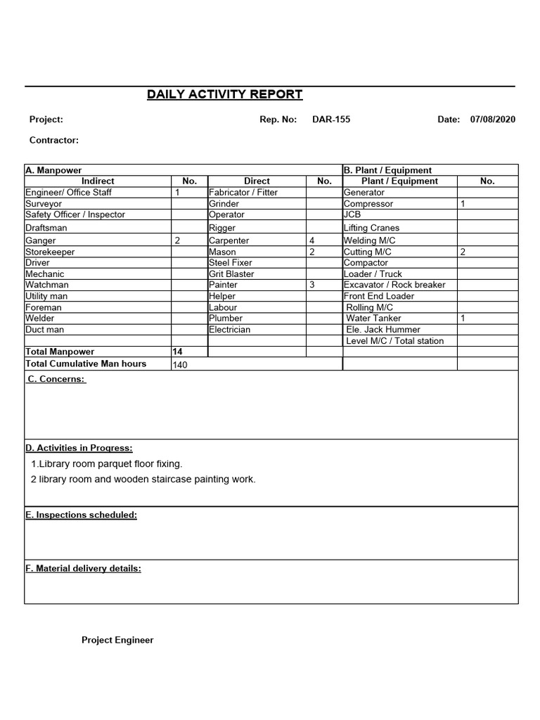 Daily Activity Report - 155 | PDF