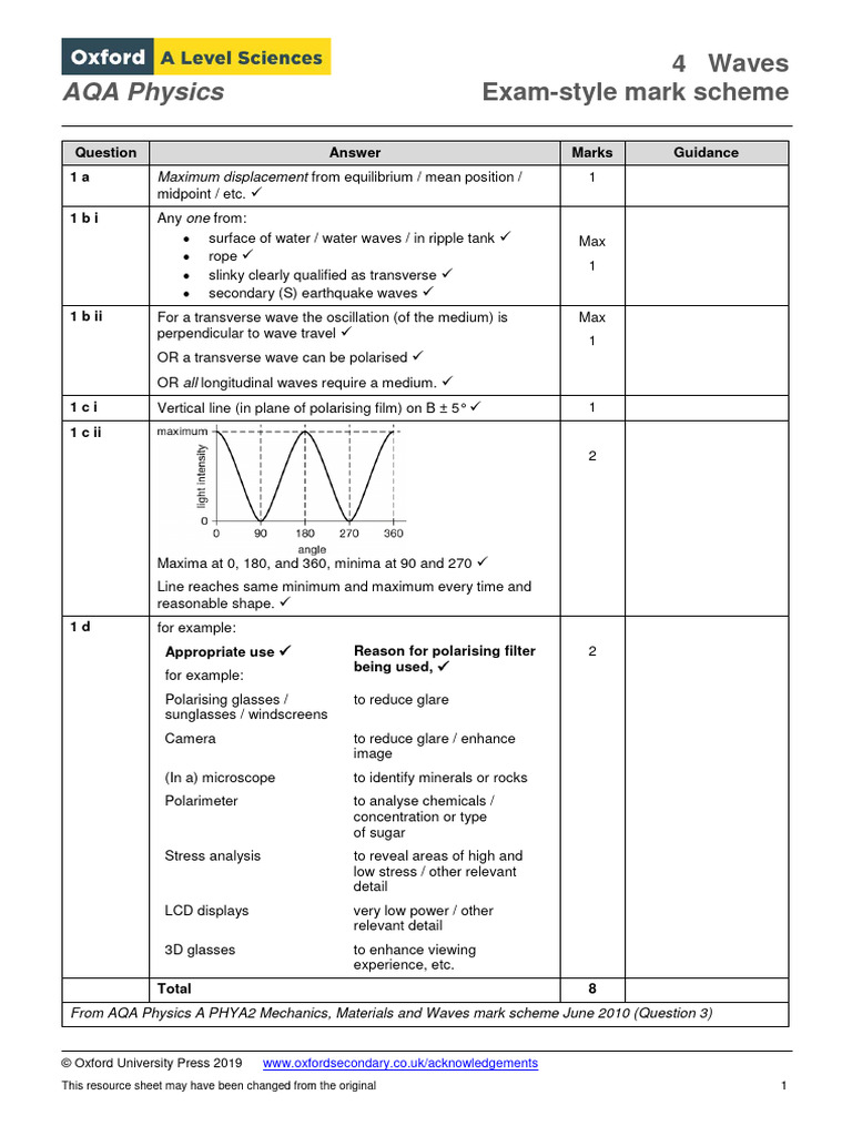 AQA Physics: 4 Waves Exam-Style Mark Scheme | PDF | Waves | Mechanical ...