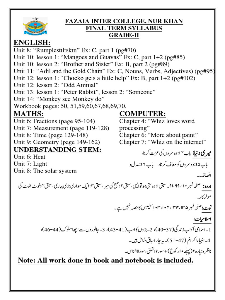 Final Term Syllabus Class 2 | PDF