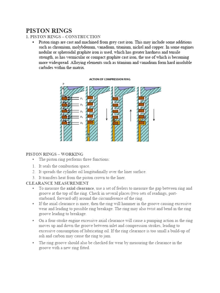Piston 2 Pdf Piston Cast Iron