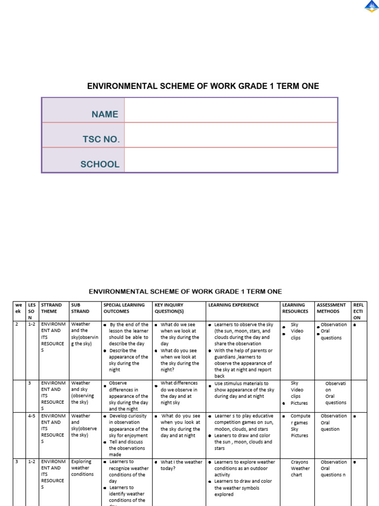 Env Grade 1 Term 1 Pdf Learning Sky