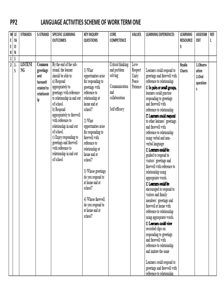 PP2 Language Activities Term 1 | PDF | Learning | Communication