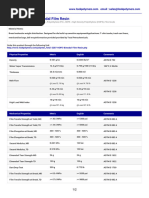 HIPS Plastic Properties Data Sheet | PDF