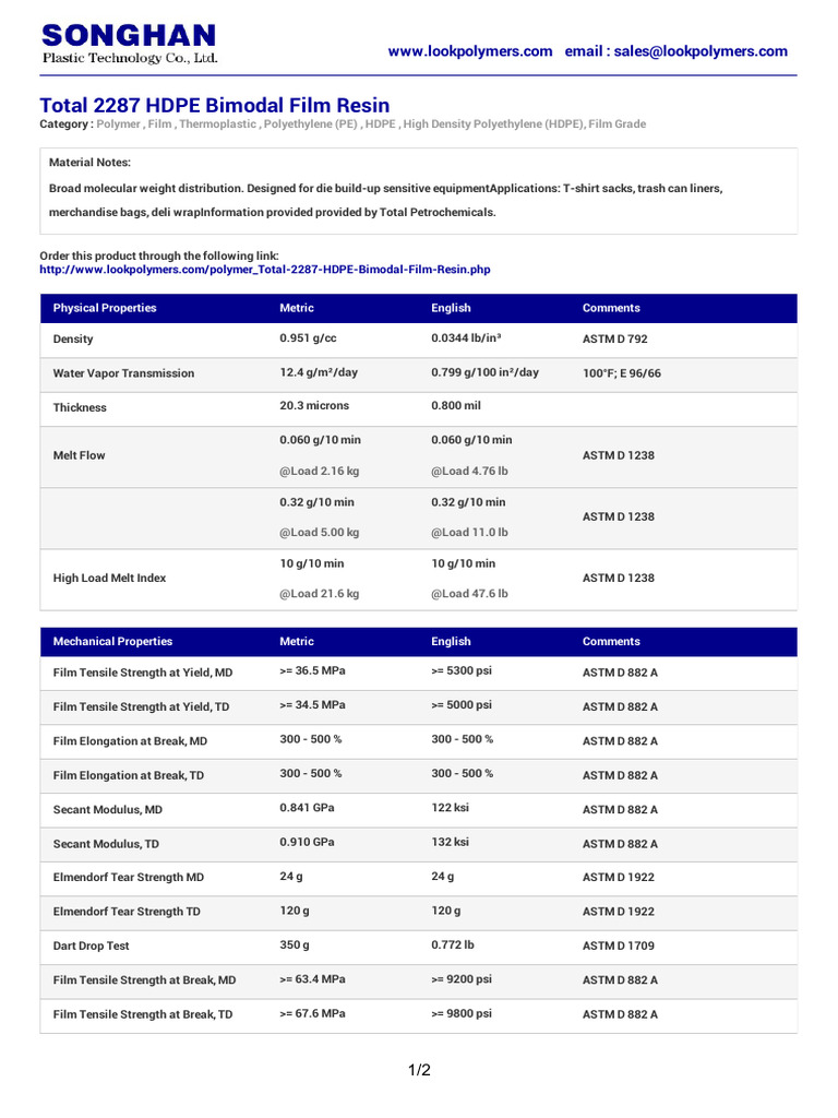 Total 2287 HDPE Bimodal Film Resin | PDF | Polyethylene | Strength Of ...