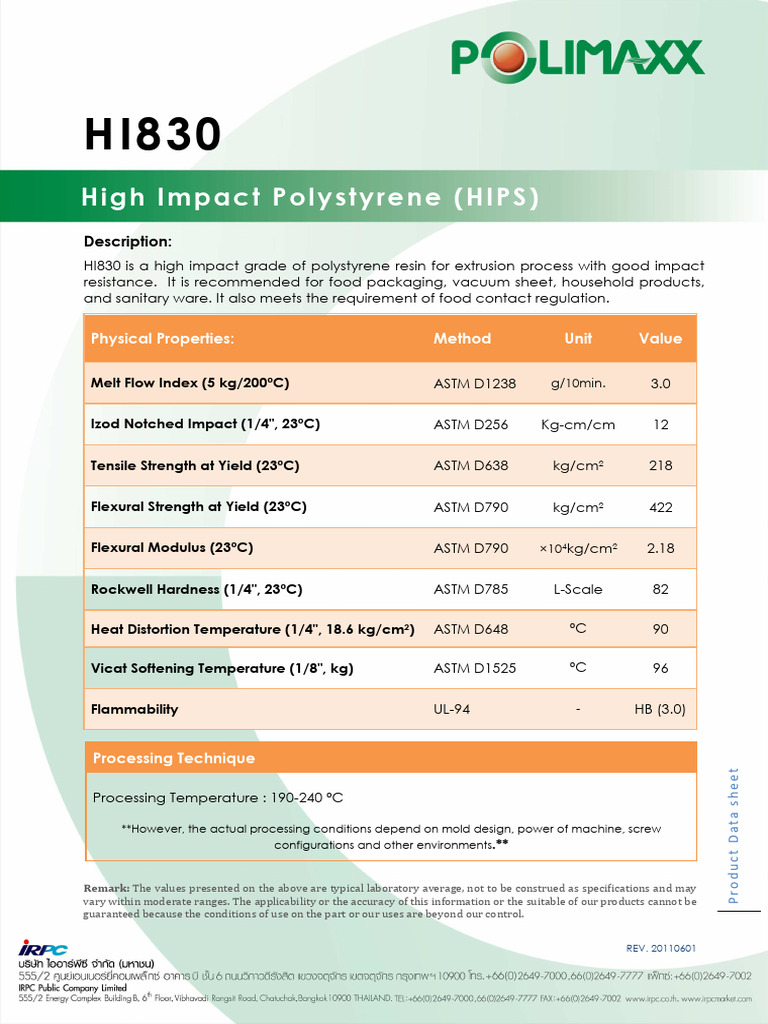 High Impact Polystyrene (HIPS) | PDF
