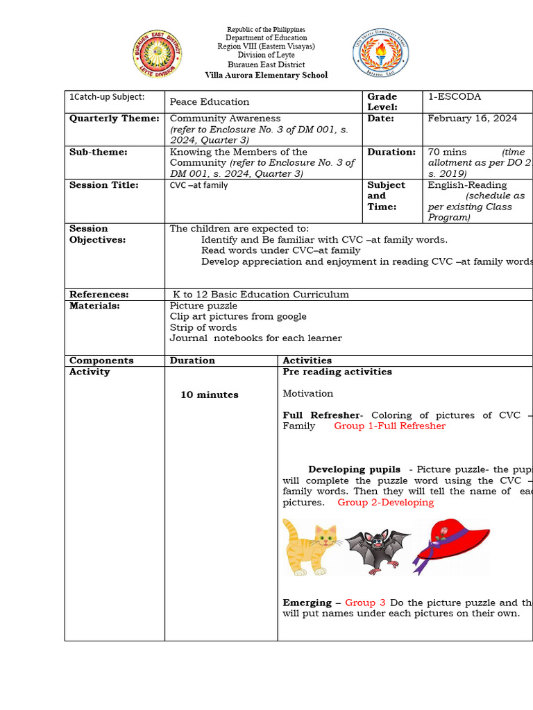Catch Up Fiday | PDF | Human Communication | Cognition