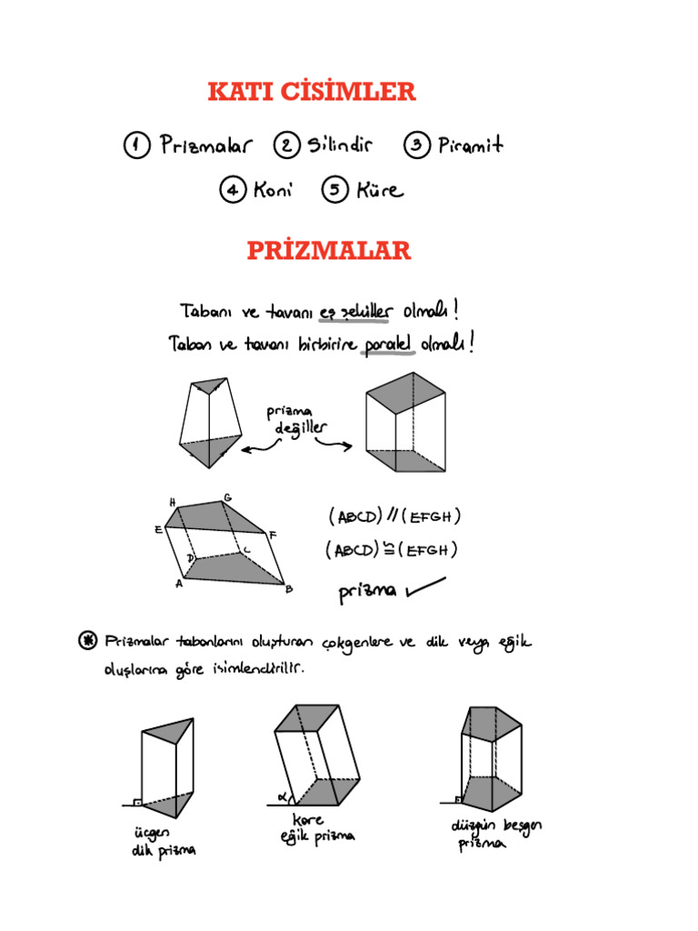 Kati Ci̇si̇mler (Pri̇zmalar) - 2 | PDF