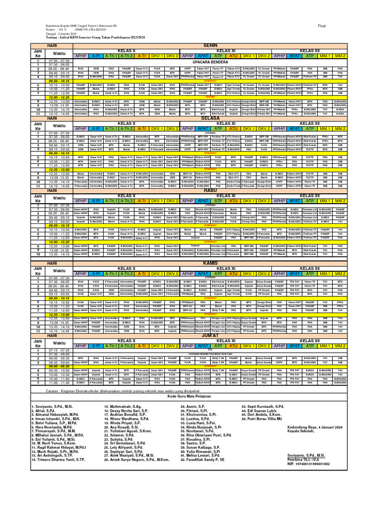 Jadwal KBM Semester Genap TP 2023-2024 | PDF