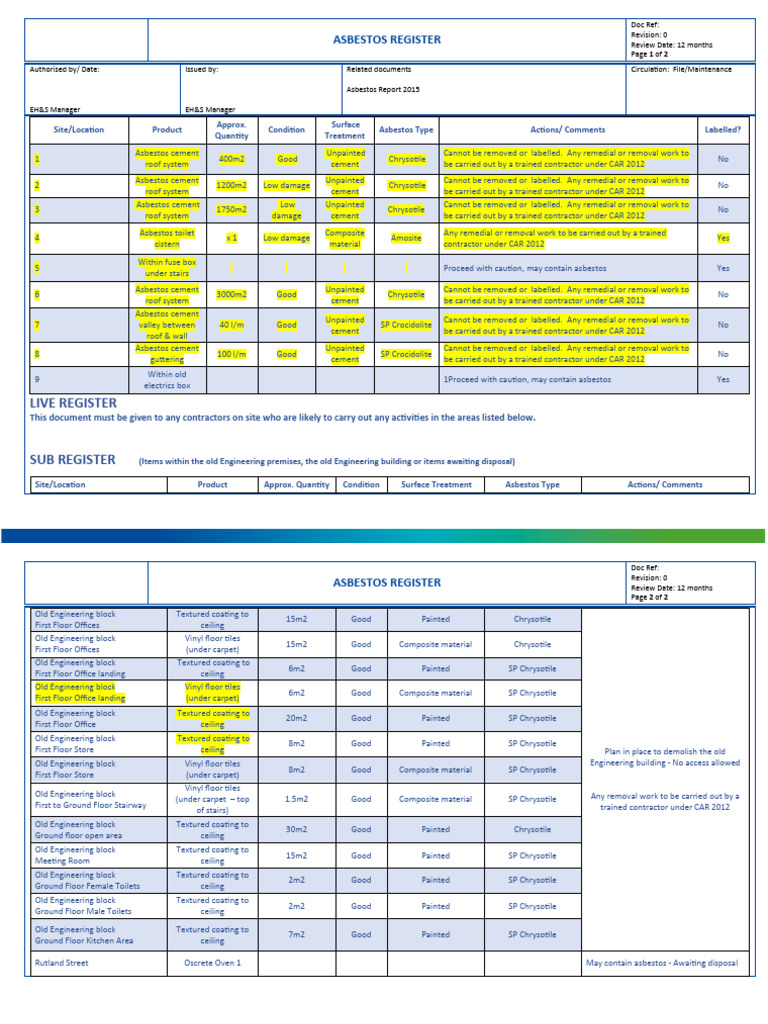 Asbestos Register Bespoke Draft Example Template | PDF | Building ...