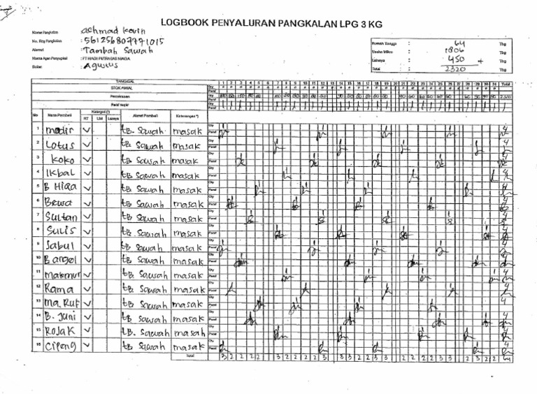 Logbook Pangkalan LPG | PDF