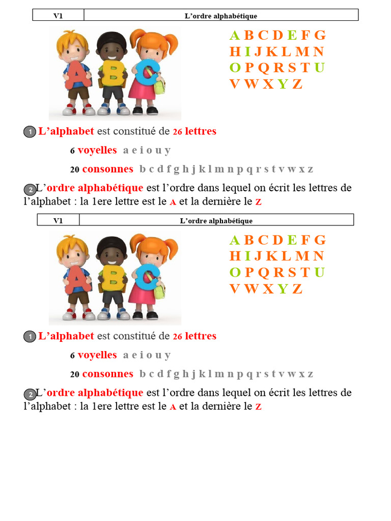 L'ordre alphabétique des lettres | PDF