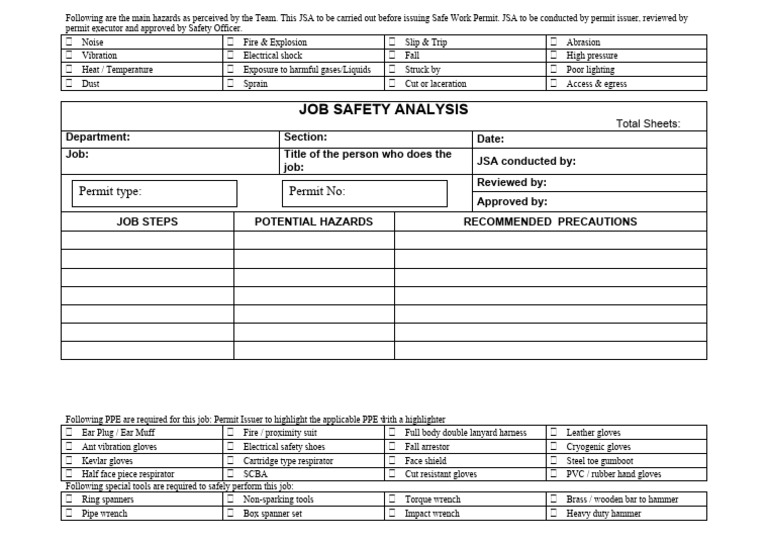 Job Safety Analysis: Permit Type: Permit No | PDF | Personal Protective ...