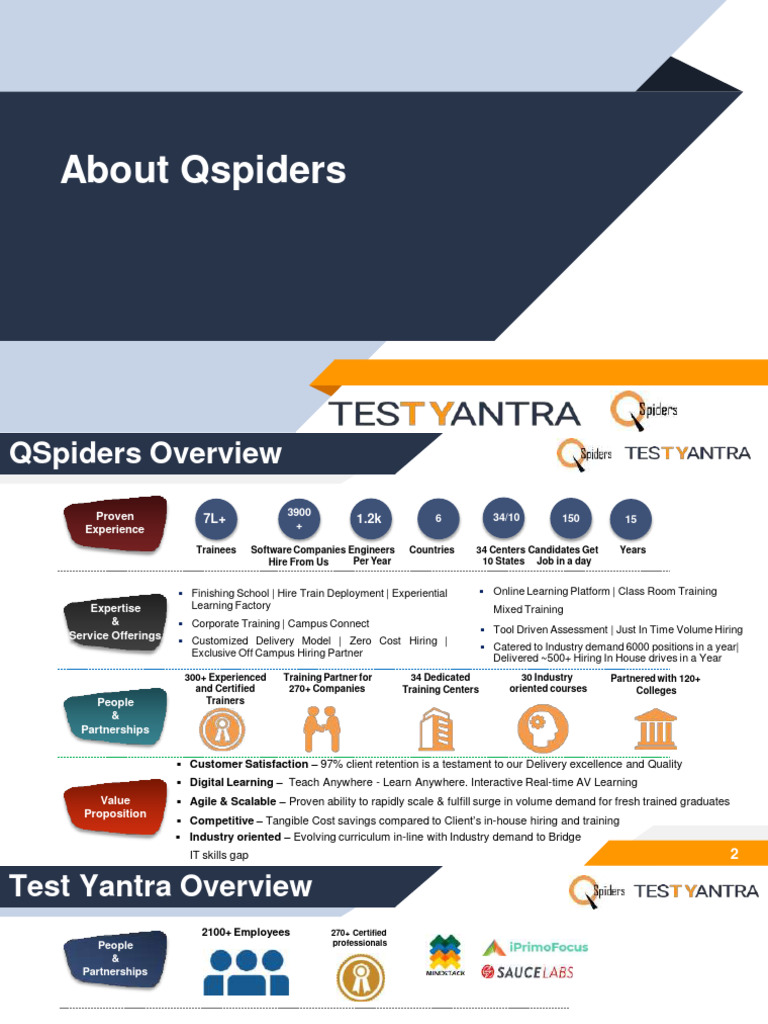 QSpiders - JSpiders Brochure | Download Free PDF | Educational ...