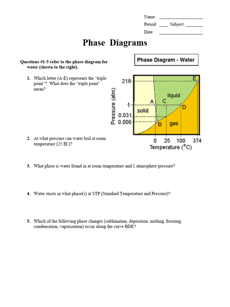 Quiz Phase Diagram | PDF