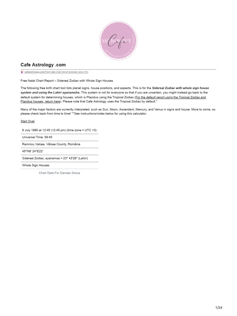 Cafe Astrology Com Pdf