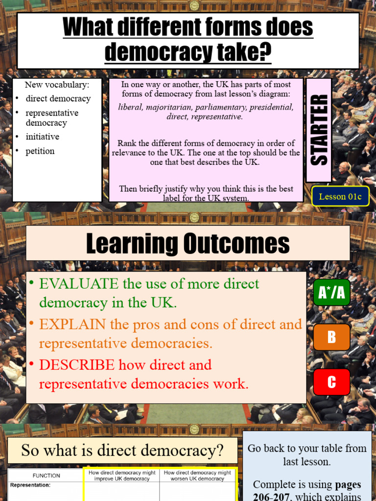 01c What Different Forms Does Democracy Take | Download Free PDF ...