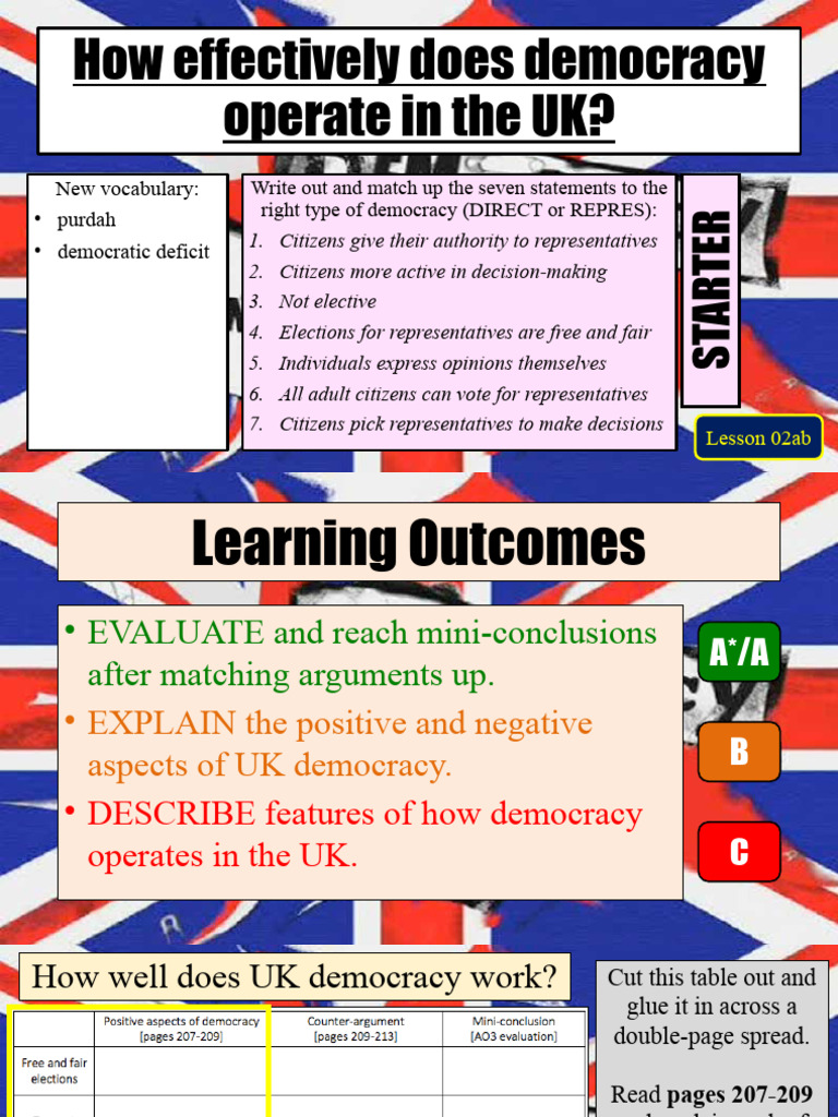 UK Democracy: A Student's Guide | PDF | Argument | Democracy