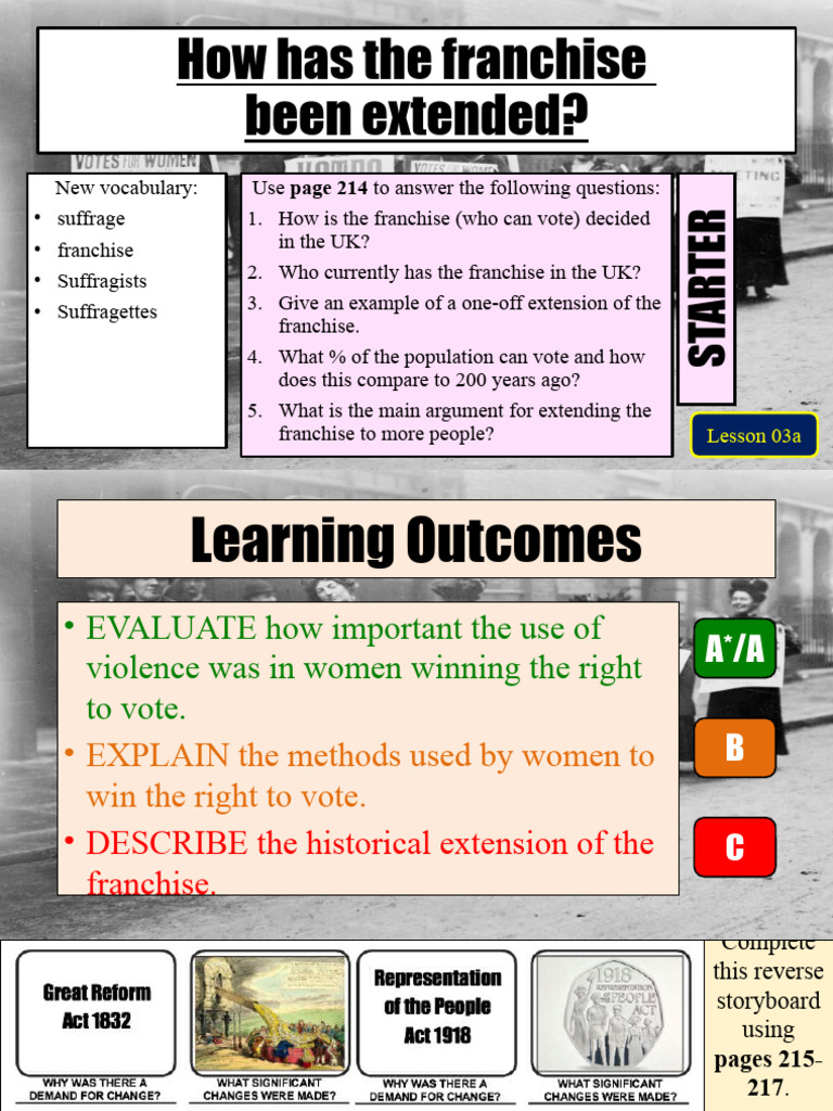03a How Has The Franchise Been Extended | PDF | Suffrage | Women's Suffrage