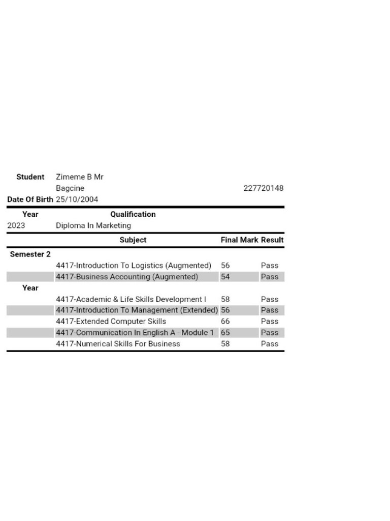 Full Academic Record | PDF