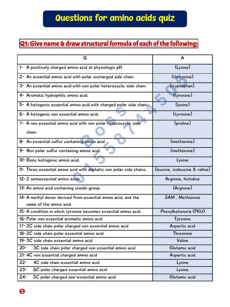 Questions For Amino Acids Quiz | Download Free PDF | Amino Acid | Arginine