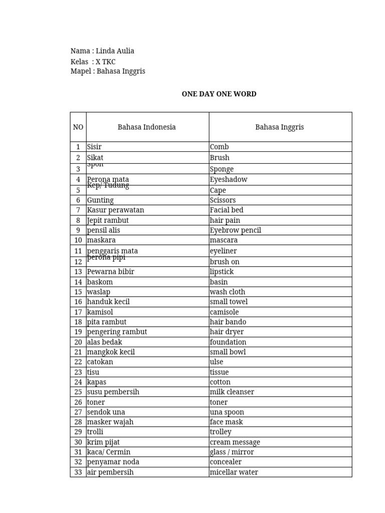 Sheet1 WPS Offi | PDF