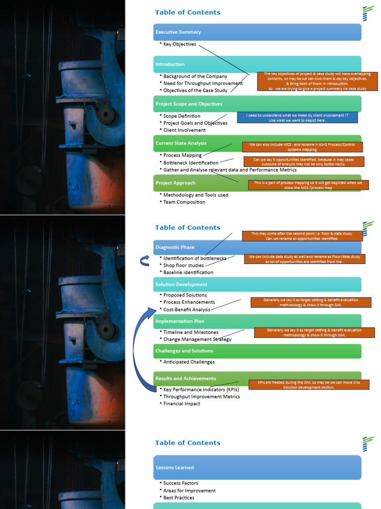 Operation Improvement Project Table of Contents | PDF