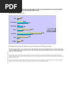 Water Usage Tracking Spreadsheet - 0 | PDF | Worksheet | Spreadsheet