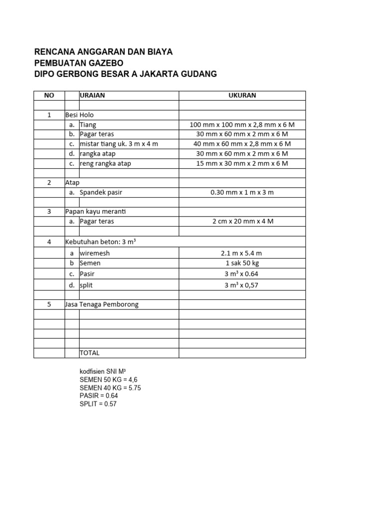 Gajebo Losd Jakg | PDF | Teaching Methods & Materials | Art