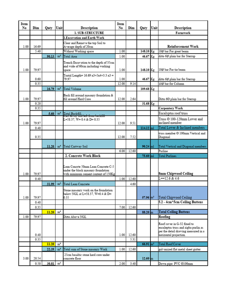 Guest House Construction Plan | PDF | Concrete | Masonry