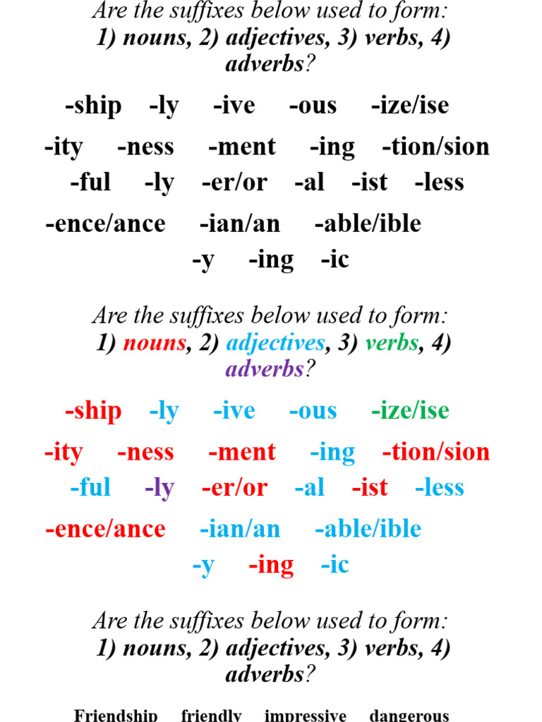 Word Formation EGE | PDF | Adverb | Adjective