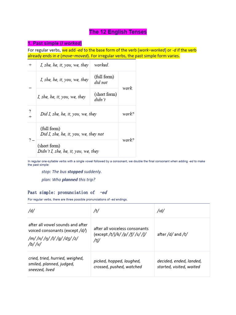12 English Tenses | Download Free PDF | Language Mechanics | Grammar