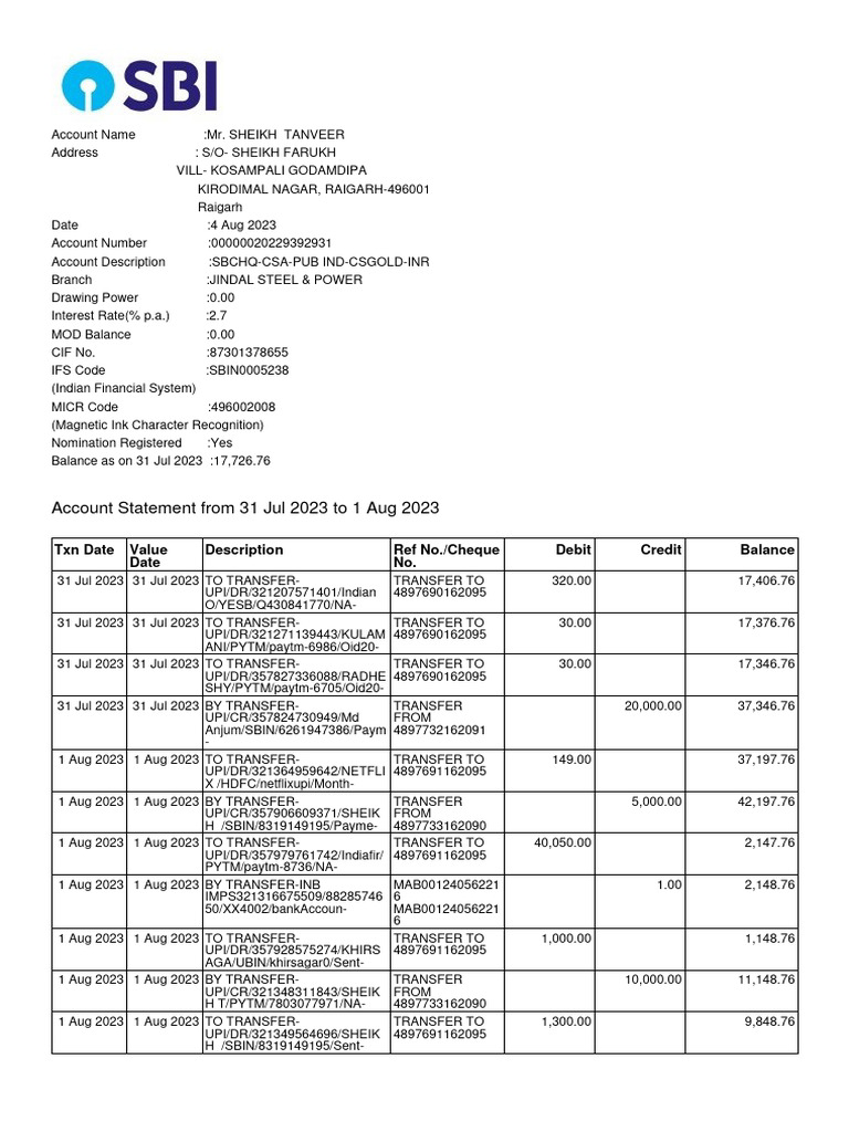 Account Statement From 31 Jul 2023 To 1 Aug 2023: TXN Date Value Date Description Ref No./Cheque ...