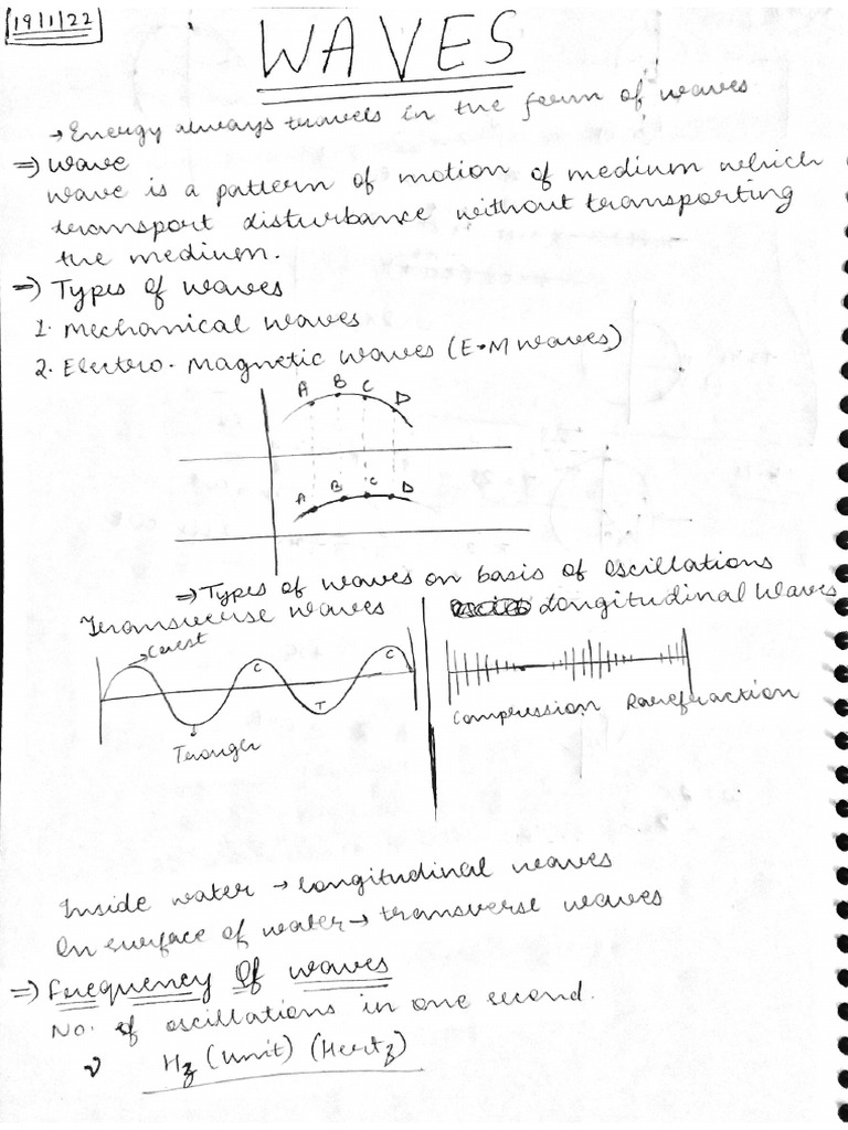 Class 11th CH 15 Waves | PDF