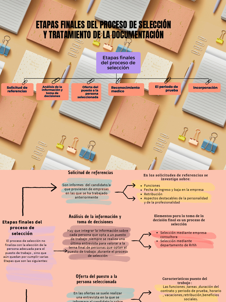 Mapa Conceptual Tema 5 | Descargar gratis PDF | Justicia | Crimen y violencia