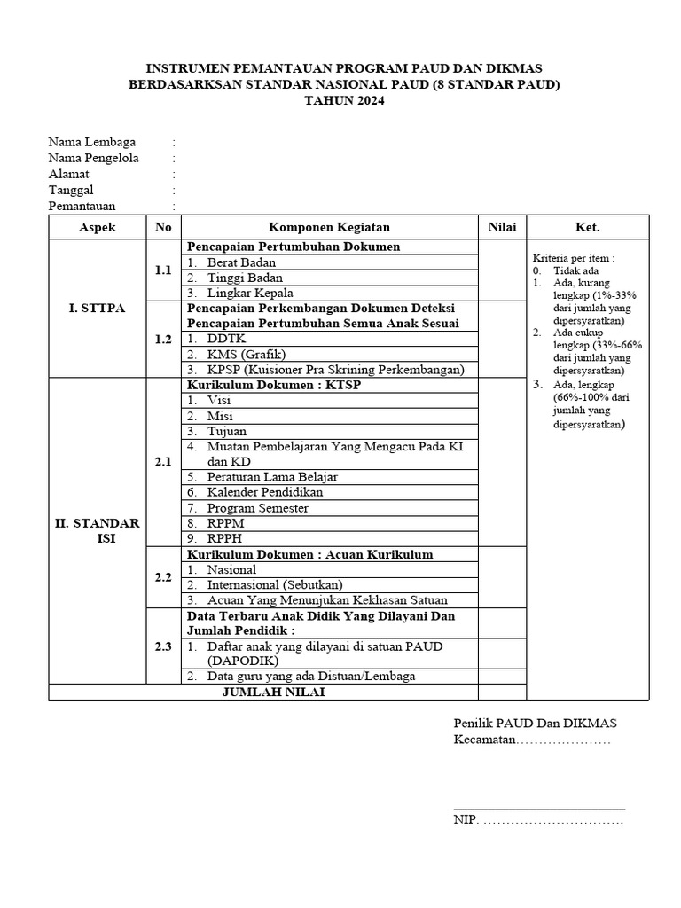 Instrumen Pemantauan Program Paud Dan Dikmas | PDF