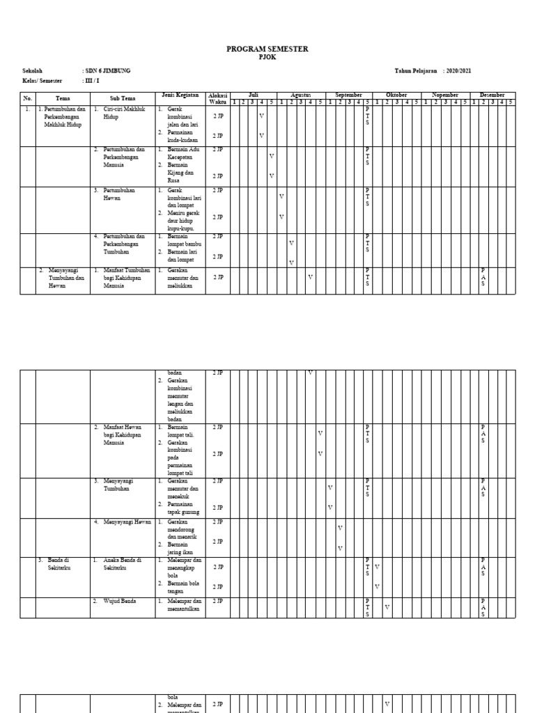 Program Semester 1 Kelas 3 | PDF