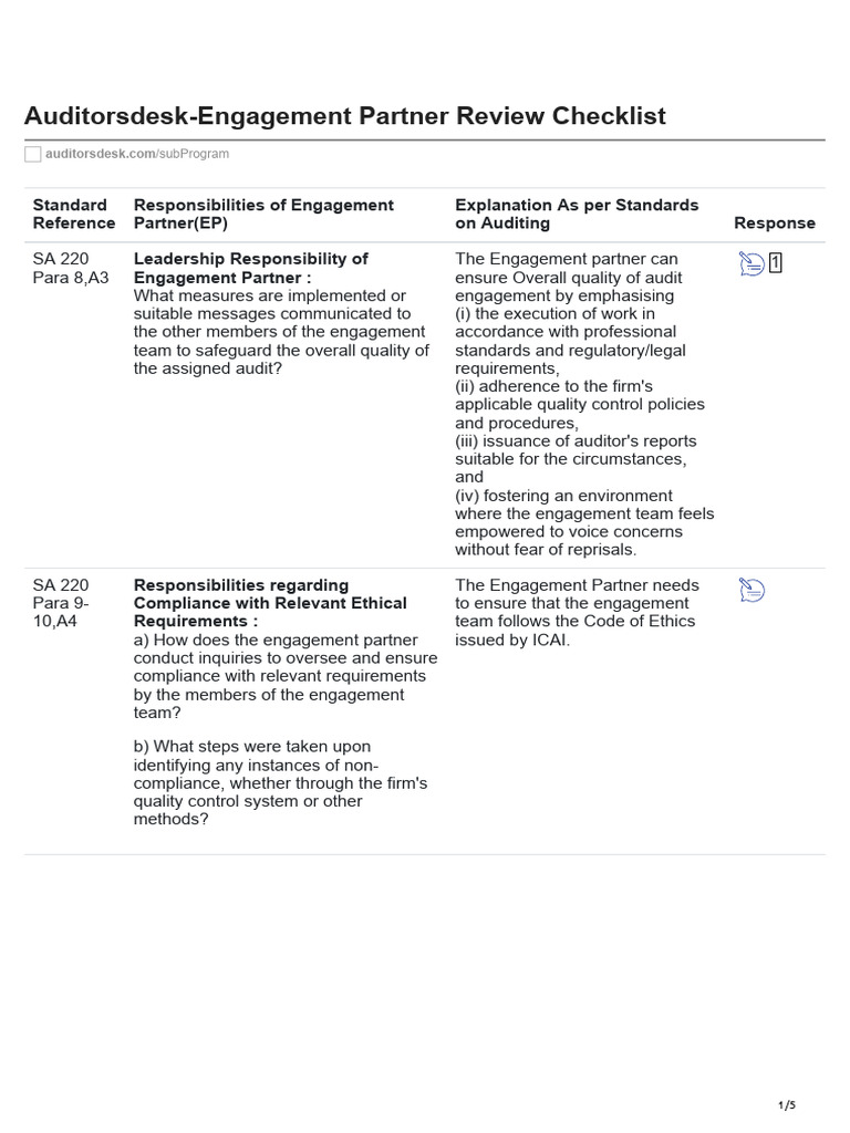 Engagement Partner Review Checklist | PDF | Audit | Regulatory Compliance