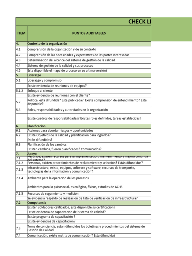 Check List Iso 9001-2015 | Descargar gratis PDF | Calidad (comercial ... Check List Iso 9001-2015 | Descargar gratis PDF | Calidad (comercial ...