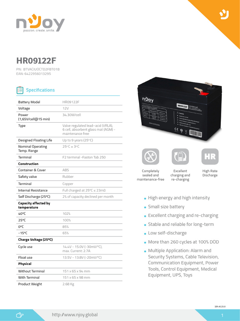 HR09122F Datasheet | PDF