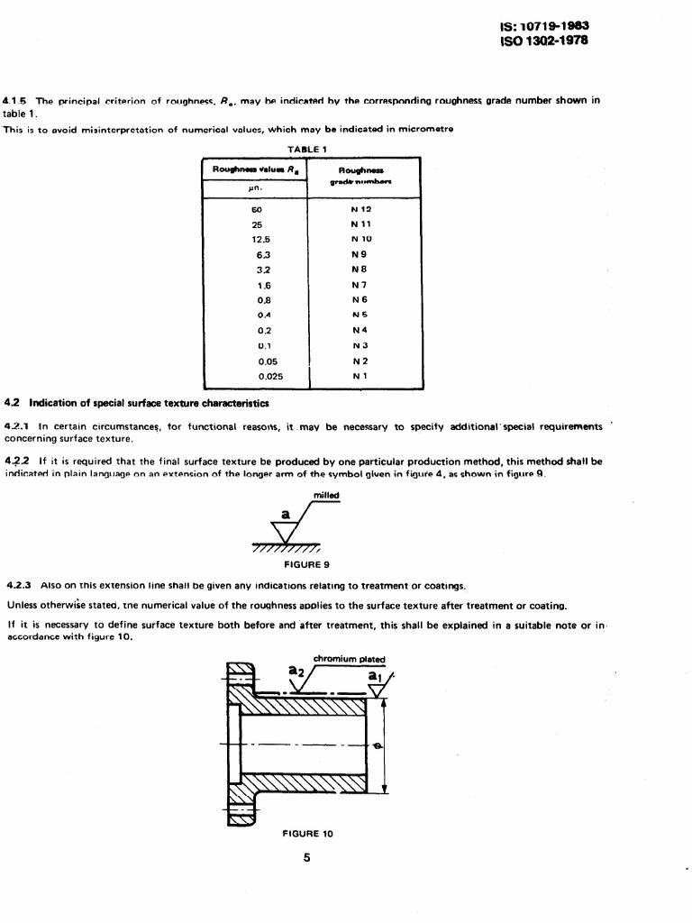Is 10719 (Iso 1302) - 5 | PDF