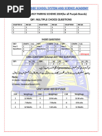 Ict Entry & Checklist | PDF