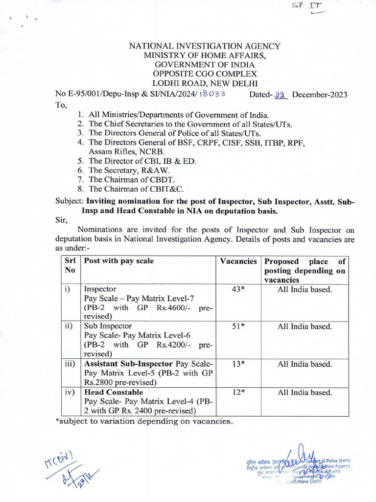 NIA Recruitment 2024 | PDF